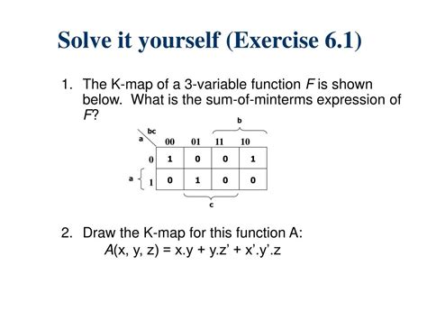 PPT Karnaugh Maps PowerPoint Presentation Free Download ID 6802518