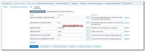 Мониторинг Mysql в Zabbix