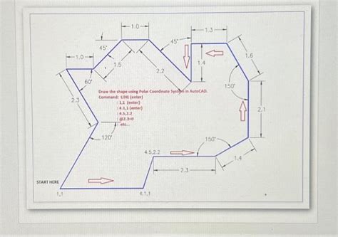 Solved 1 Draw The Figure In The Image Polar Coordinate