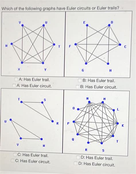 solved which of the following graphs have euler circuits or euler