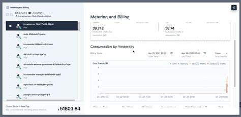extending kubernetes to edge kubesphere container platform 3 1 general