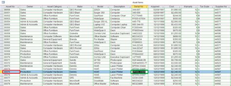 Solved How To Create Function That Returns A Single Value And Single Row From MS Access