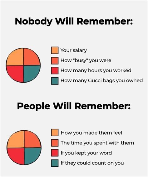 How To Lead With Purpose And Purpose In Todays Successredefined Sanjeev Kumar Maddukuri