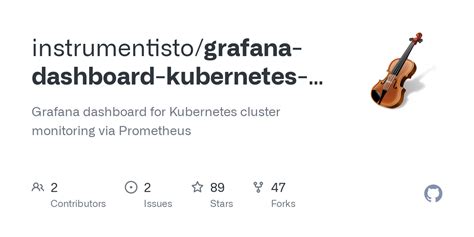Issues Instrumentisto Grafana Dashboard Kubernetes Prometheus GitHub