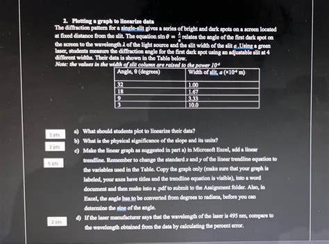 Solved F 2 Plotting A Graph To Linearize Data The