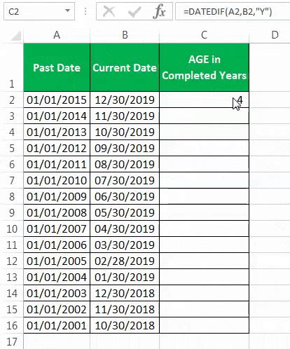 Calculate Age In Excel Top Methods Step By Step
