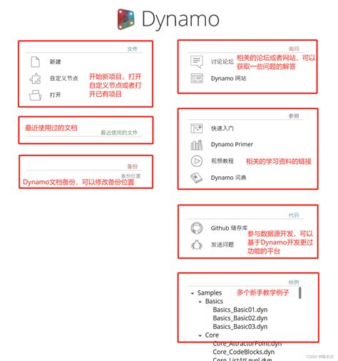 【dynamo学习笔记】基础入门 dynamo教程 csdn博客