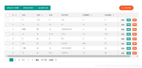 大三笔记（ssm项目中使用layui进行分页） ssm中 layui table 分页 csdn博客