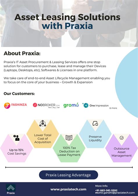 Saurav Bansal On Linkedin Startups Leasing Laptops