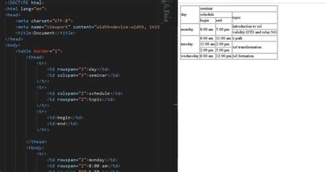 Prem Raj On Linkedin Day11 Lovebabbar Codehelp Fullstackdeveloper Mernstackdeveloper