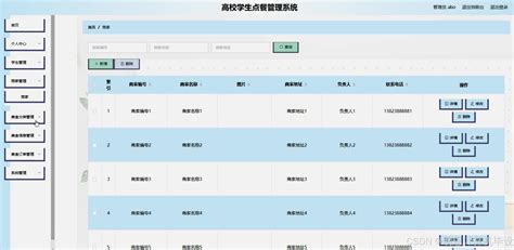 java vue计算机毕设高校学生点餐管理系统【源码 程序 论文 开题】 csdn博客