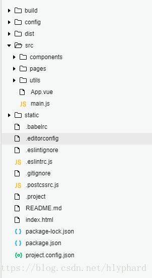 Mpvue开发小程序总结mpvue 提交数据post Csdn博客