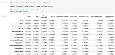 github happygoluckycodeeditor pricepredictionmodel this a python