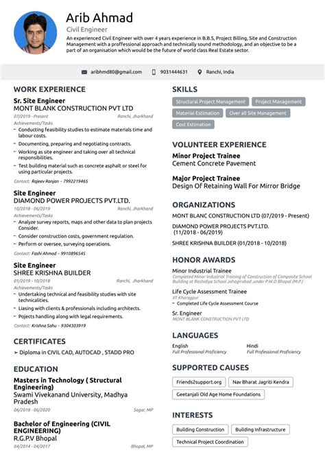 arib ahmad on linkedin construction hiring job vaccancy