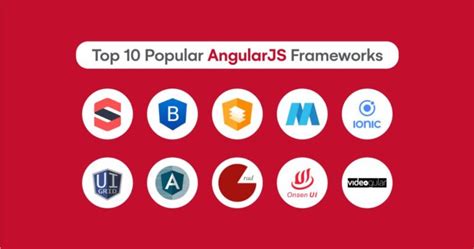 Top Popular Angularjs Frameworks Complete Connection Complete Connection