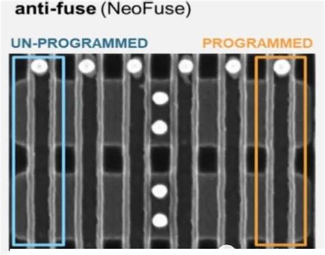 Understanding One Time Programmable Otp Memory