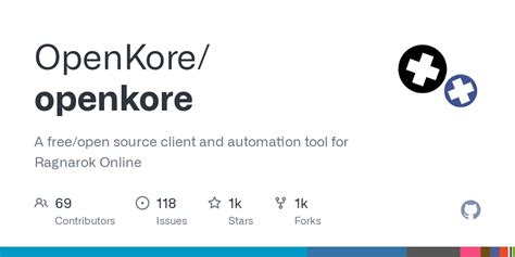 pull requests · openkore openkore · github