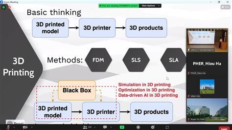 Public Lecture On “data Driven 3d Printing Technology