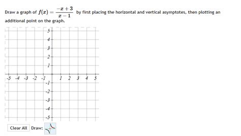 Draw A Graph Of Fx X3x 1 By First Placing The Horizontal And