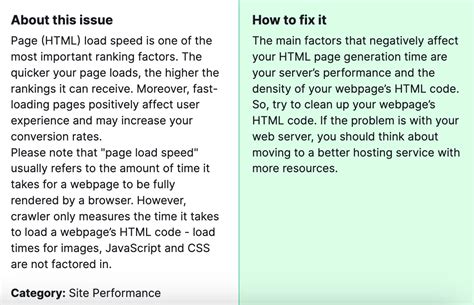How To Fix Pages Have Slow Load Speed Semrush Audit