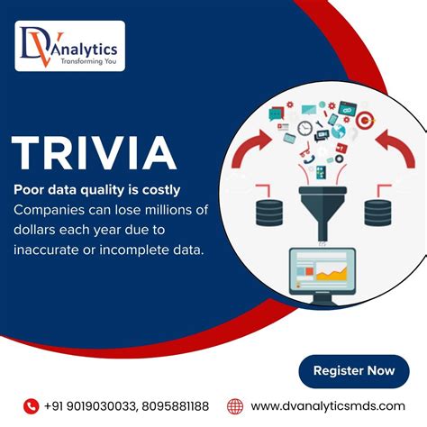 Trivia Dataquality Datascience Datasciencetools Techniques Dv