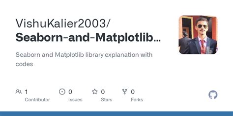 Github Vishukalier2003seaborn And Matplotlib Library Seaborn And