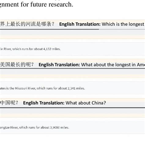 A Demo For Multi Turn Conversation In Mandarin Speech Download