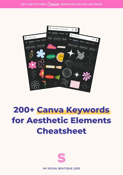 Solution Canva Element Keywords Cheatsheet Studypool