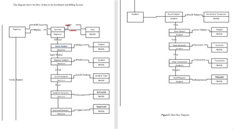 Enrollment And Billing System Capstone Project Document Capstone Guide