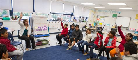 Energizers And Activities Archives Responsive Classroom