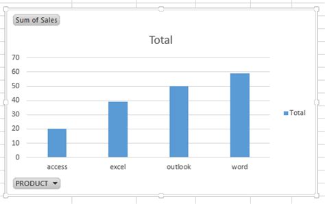 How To Put Average Line In Excel Chart Ponasa