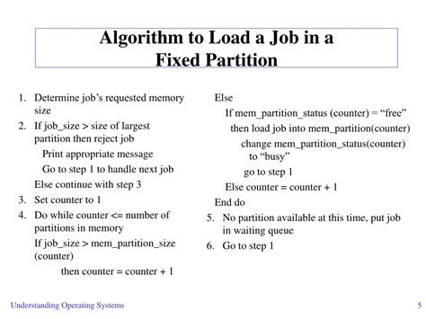 Ppt Chapter 2 Memory Management Early Systems Powerpoint