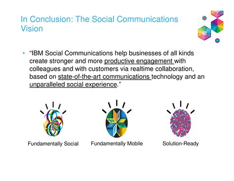 Ibm Connections Meetings Cloud Overview Ppt