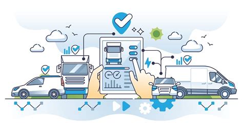 The Essential Guide To Wms Tms Integration