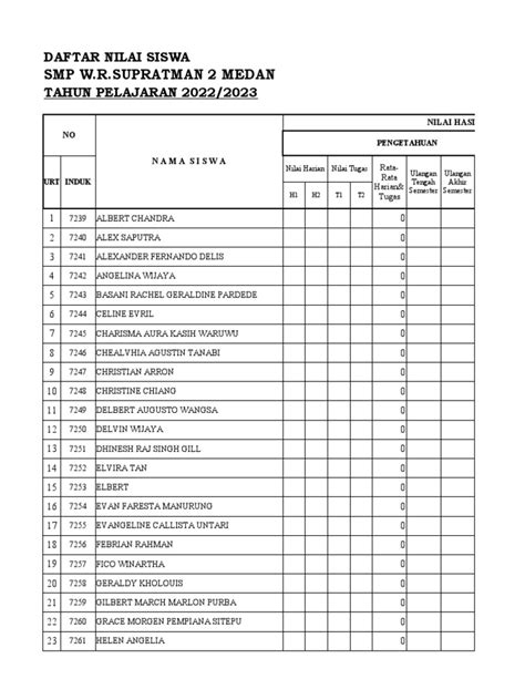File Form Nilai Kelas 9c Pdf
