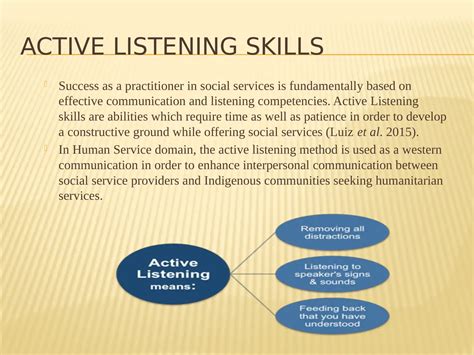 Active Listening Social Work And Indigenous Clients