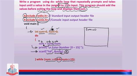 A Guide To Prompting Inputs In C An English Based Approach Without