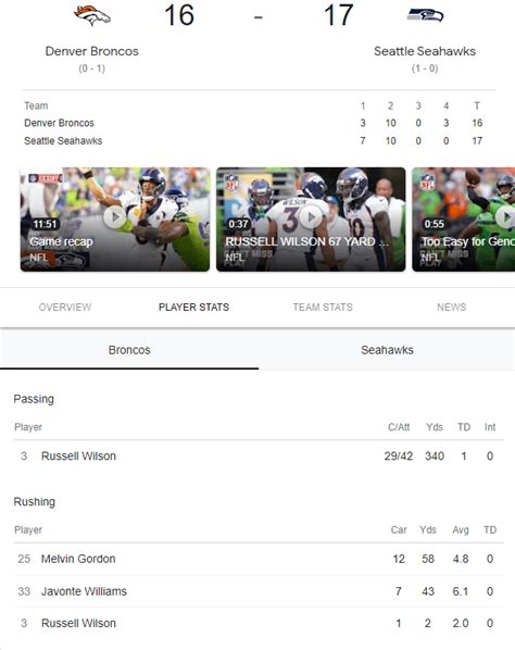 Week 1 2022 To 2023 Comparison R Denverbroncos