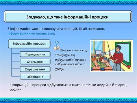 Джерело інформації презентация онлайн