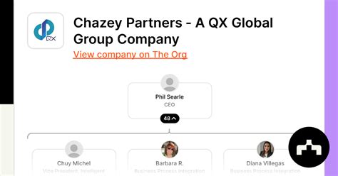 Chazey Partners A Qx Global Group Company The Org