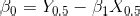 Python Potential Scipy Bug In Scipy Stats Mstats Theilslopes Stack Overflow