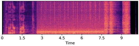 Audioldm Text To Audio Generation With Latent Diffusion Models