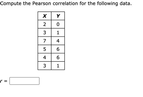 solved compute the pearson correlation for the following