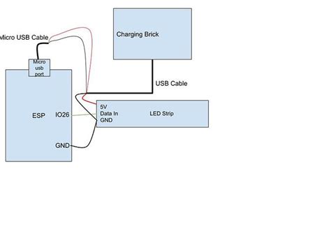 Can I Use Esp And Leds With Same Power Cable General Guidance Arduino Forum