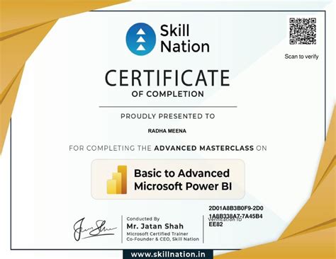 Radha Meena On Linkedin Powerbi Dataanalytics Datavisualization