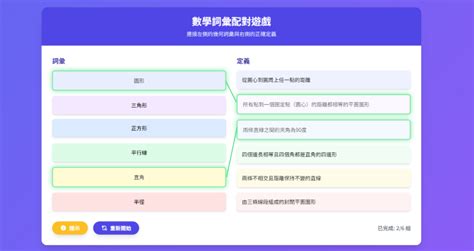 Canva Ai 也可以 Vibe Coding！不用懂程式碼，就能製作出精美的互動式網頁 T客邦