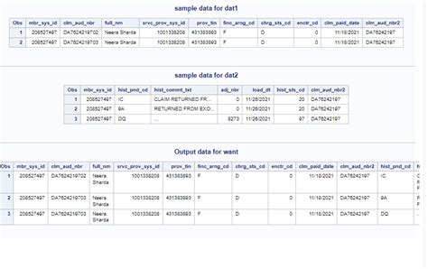 How To Achieve Sas Merge In Sql Joins Sas Support Communities