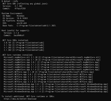 Documentation Incorrect Command For Installing Template