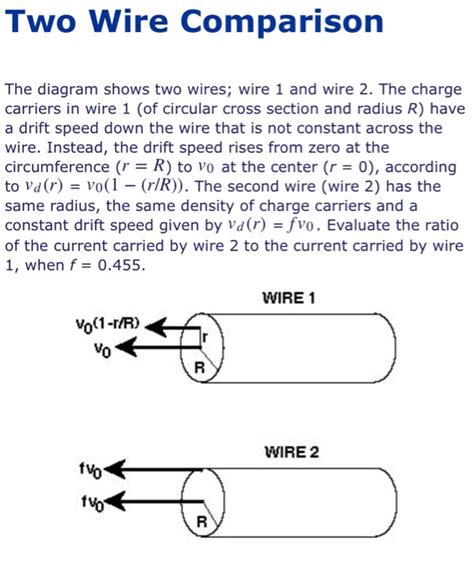 Solved Two Wire Comparison The Diagram Shows Two Wires Wire Chegg Com