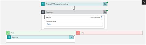 Restrict Logic App Consumption To Be Invoked Only By Specific Logic